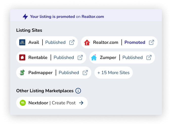 19 Best Rental Listing Sites to Advertise Your Property in 2025 ...